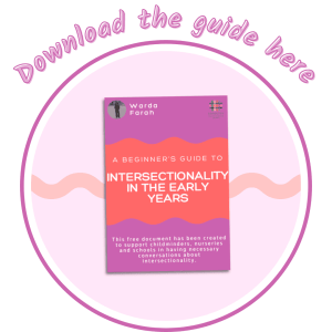 Intersectionality | Beginner's Guides | Tapestry