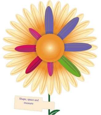 SEND Assessment Framework | Cherry Garden | Tapestry