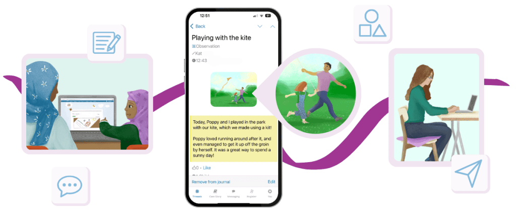 International Schools | Tapestry